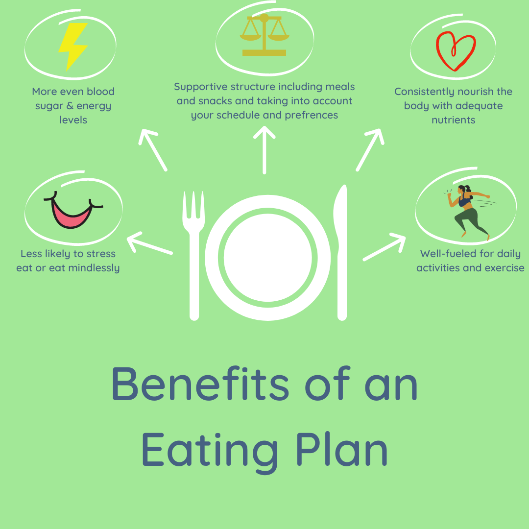 Stress Getting In The Way Of Nutrition 4 Expert Approved Strategies To